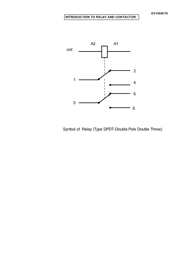 Basic Control System unit4