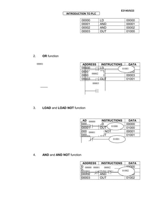Basic Control System unit5 | PDF