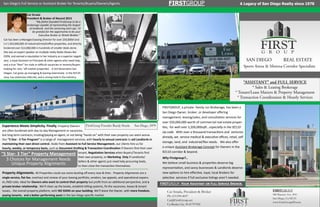 2015 FirstGroup Placemat | PDF | Real Estate Industry | Industries