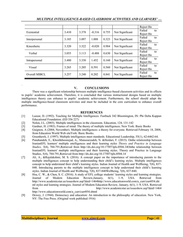 E323741.pdf