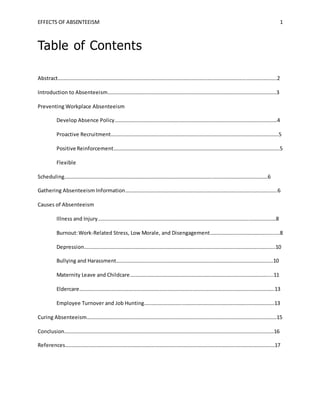 Effects of Absenteeism on Company Productivity%2c Efficiency%2c and ...