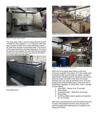 Painting process analysis and improvement | PDF