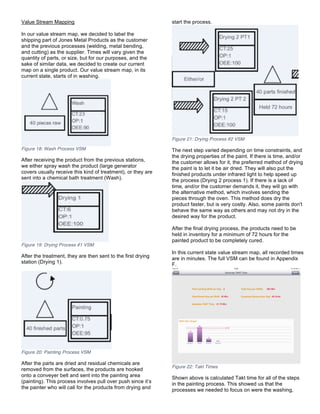 Painting process analysis and improvement | PDF