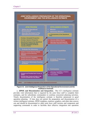 jp2-01-3 | PDF