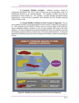 jp2-01-3 | PDF