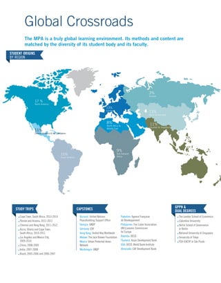 Sciences Po - MPA Program | PDF