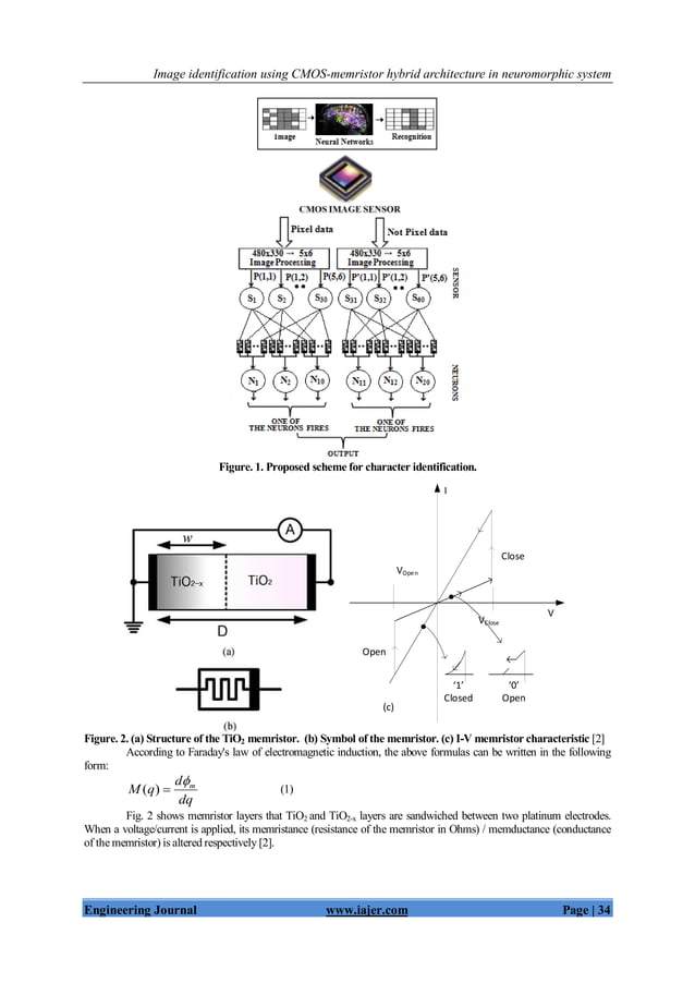 E333339 | PDF | Operating Systems | Computer Software and Applications