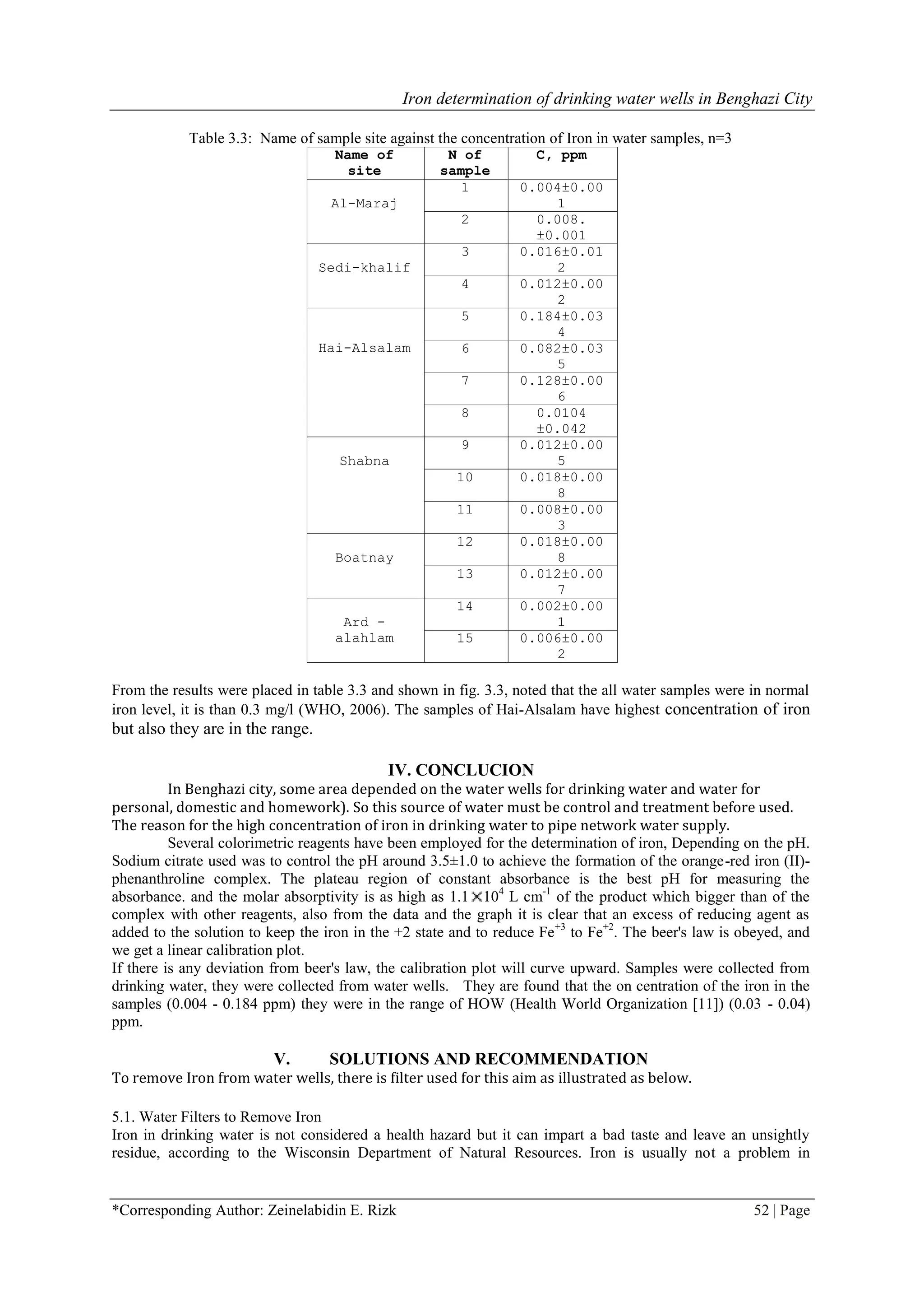 Iron determination of drinking water wells in Benghazi City | PDF