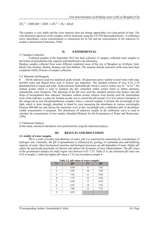 Iron determination of drinking water wells in Benghazi City | PDF