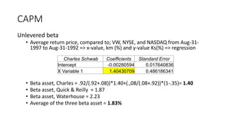 Case study Ameritrade | PDF