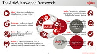 Activ8 - External Presentation v1 0 PM | PDF