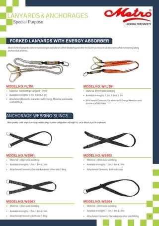 Metro Moulding Industries Cataogue | PDF