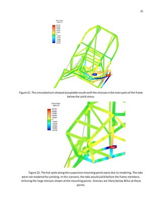 2015 UTM SAE BAJA FRAME | DOCX