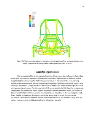 2015 UTM SAE BAJA FRAME | DOCX