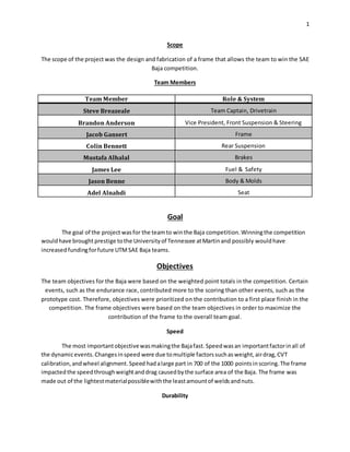 2015 UTM SAE BAJA FRAME | DOCX