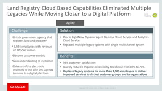 Oracle Insight - Cloud Events Presentation V5 LinkedIn | PPT
