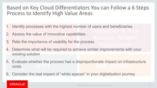 Oracle Insight - Cloud Events Presentation V5 LinkedIn | PPT