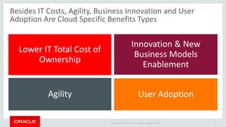 Oracle Insight - Cloud Events Presentation V5 LinkedIn | PPT