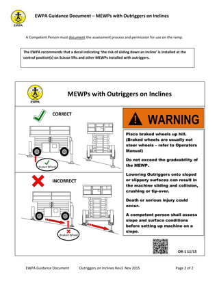 Guidance Document EWPs with Outriggers on Inclines NEW - Nov 2015 | PDF