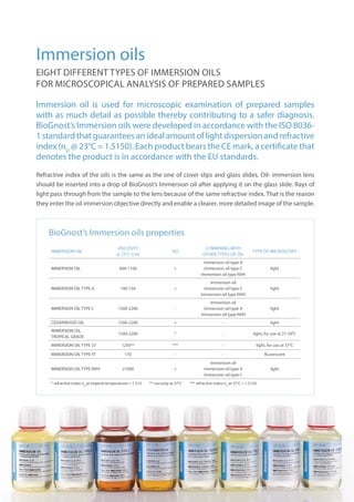 Product Catalog BioGnost Ltd.-Microscopy and Laboratory Diagnostics | PDF