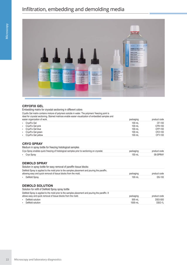 Product Catalog BioGnost Ltd.-Microscopy and Laboratory Diagnostics | PDF
