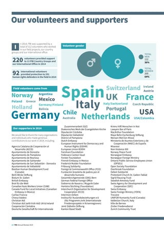 Annual_Review_2014_-_English_ | PDF