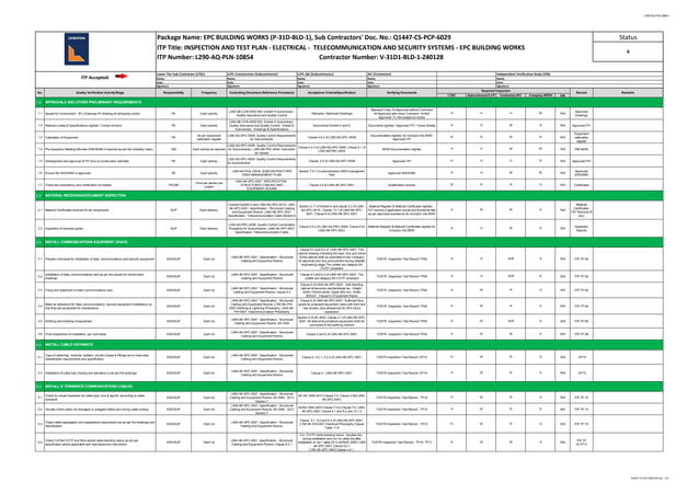 Inspection & Test Plan - Electrical - Telecommunications & Security ...