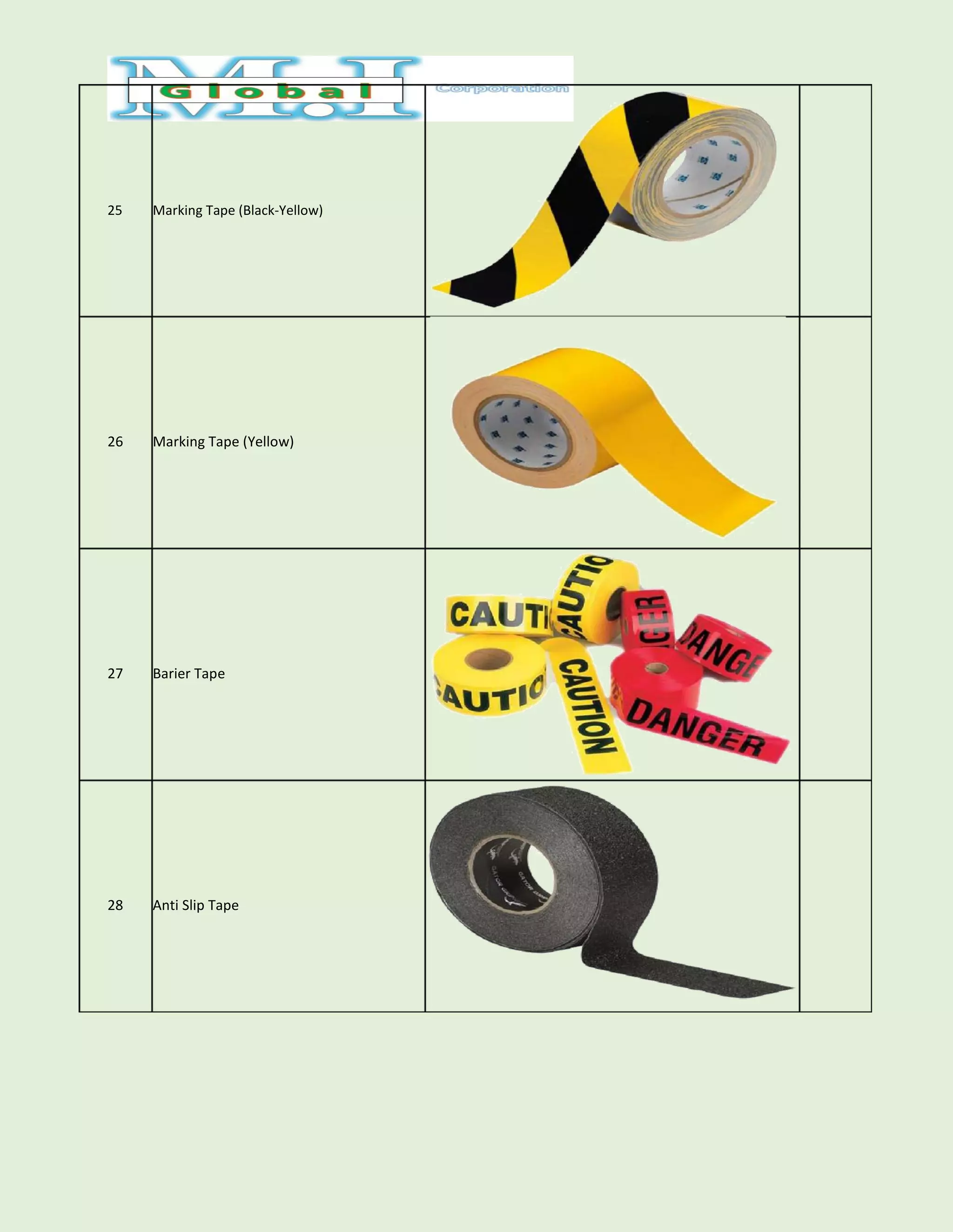 Safety items list | PDF