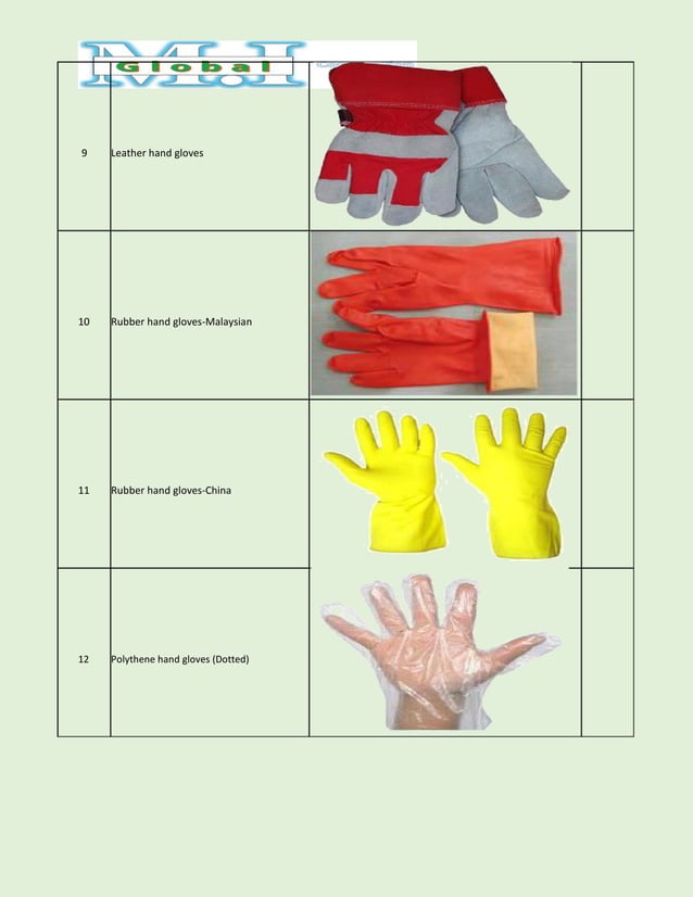 Safety items list | PDF | Women\'s Outerwear | Women\'s Clothing