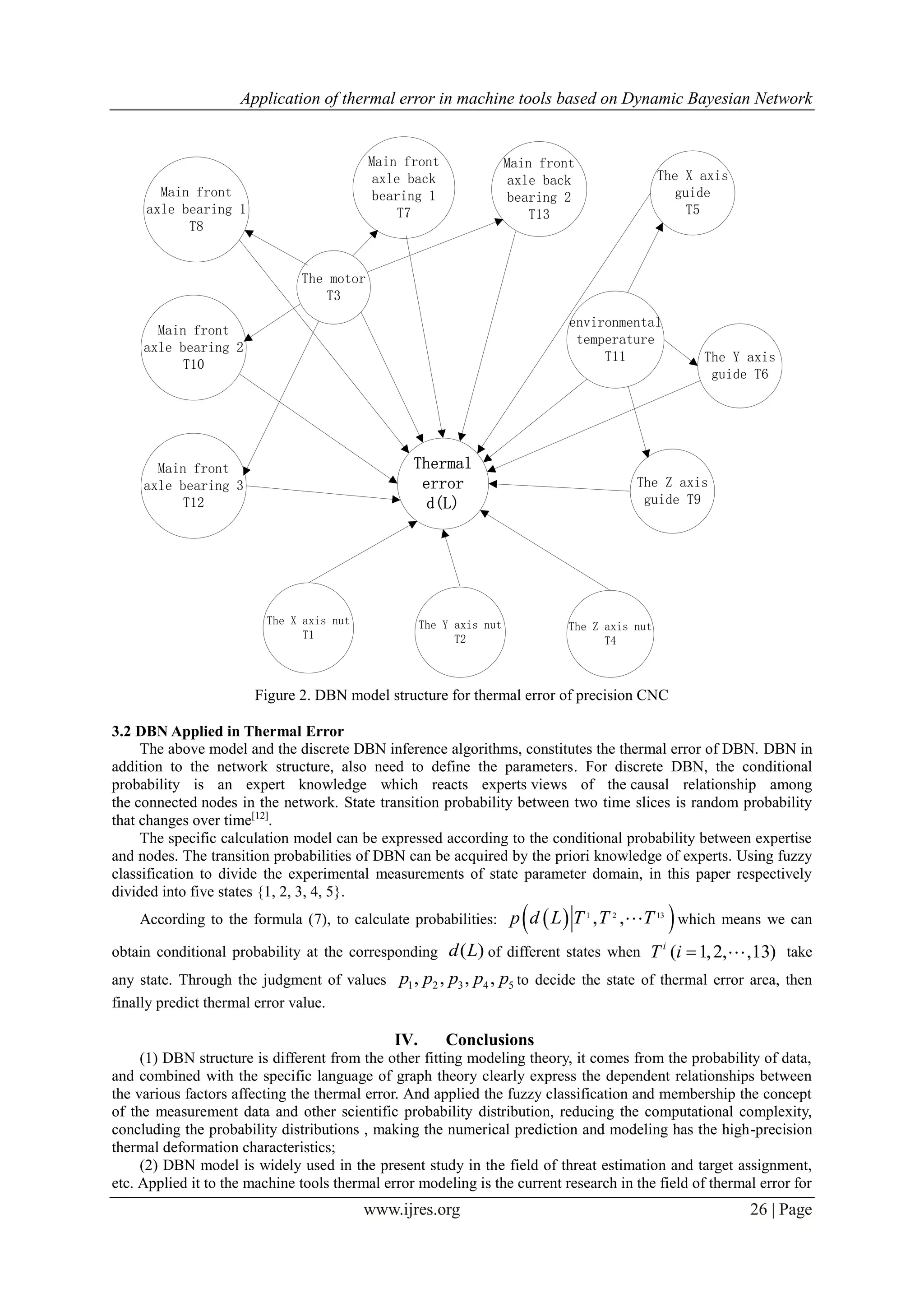 Application of thermal error in machine tools based on Dynamic Bayesian Network | PDF