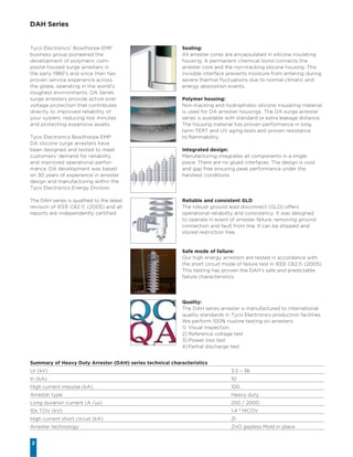 E367 dah heavy duty | PDF