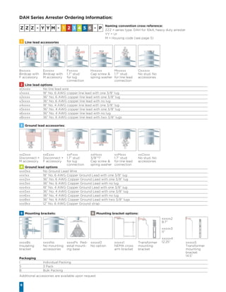 E367 dah heavy duty | PDF