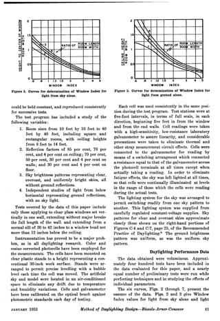 A Lumen Method of Daylighting Design | PDF