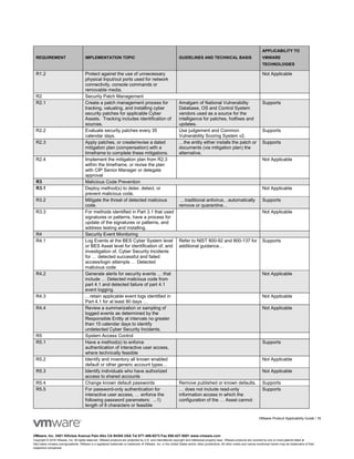 VMware Product Applicability Guide for NERC CIP v5 Final Version 1.0 | PDF