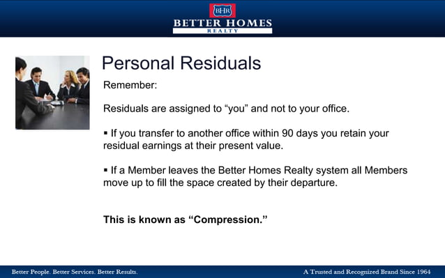 BHR presentation | PPT