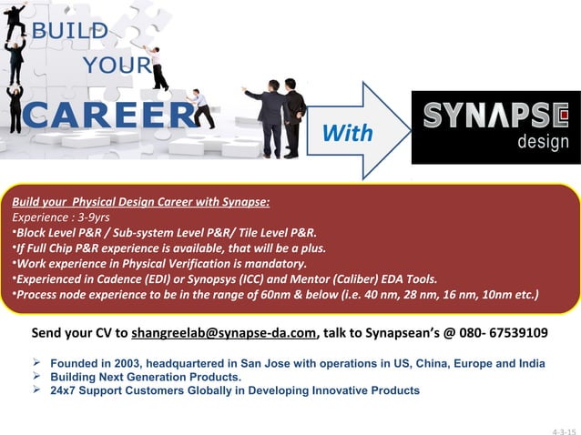 BUILD YOUR CAREER in Physical Design WITH SYNAPSE | PPT