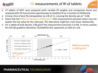 Thesis Overview | PPTX | Chemistry | Science
