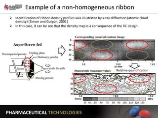 Thesis Overview | PPTX | Chemistry | Science