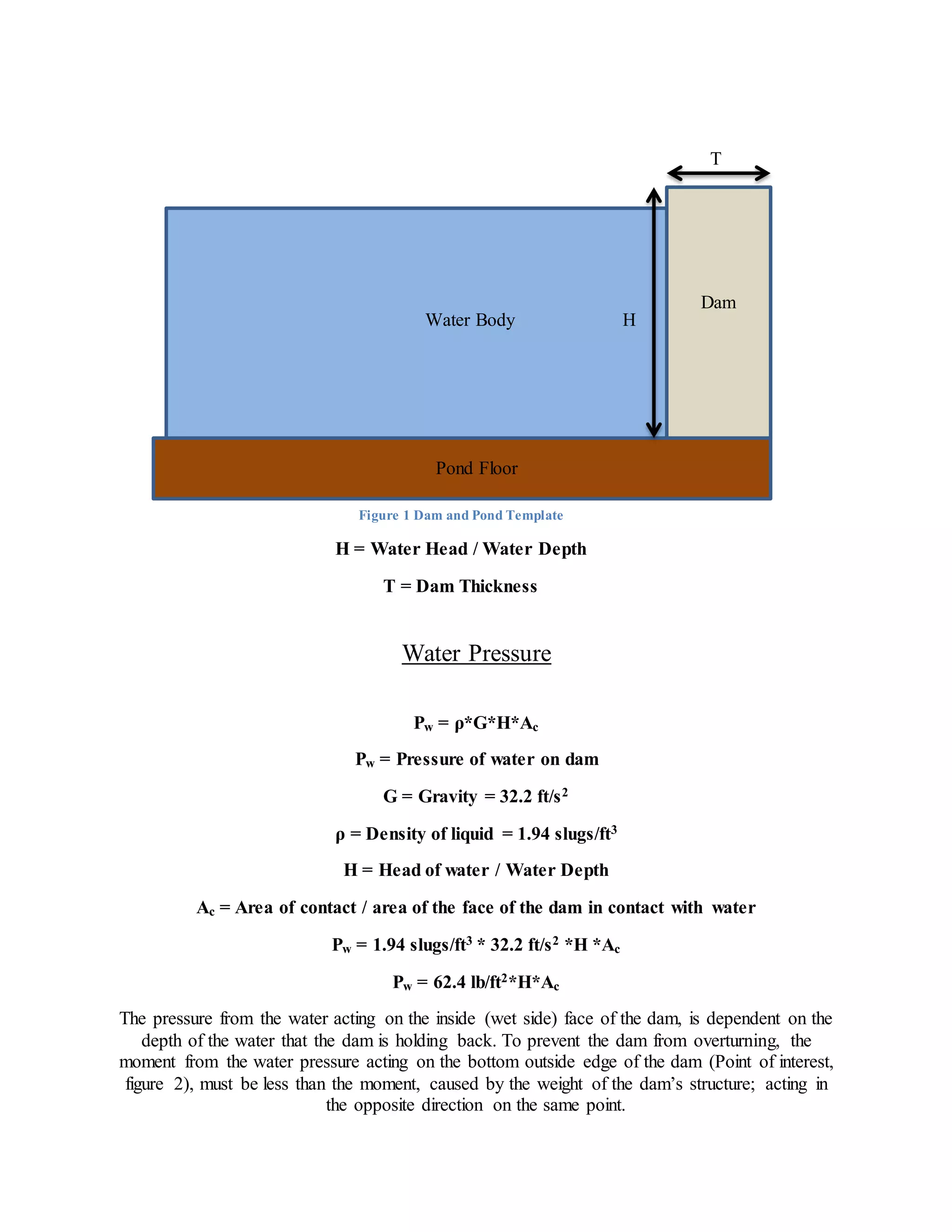 Dam Project | DOCX | Physics | Science