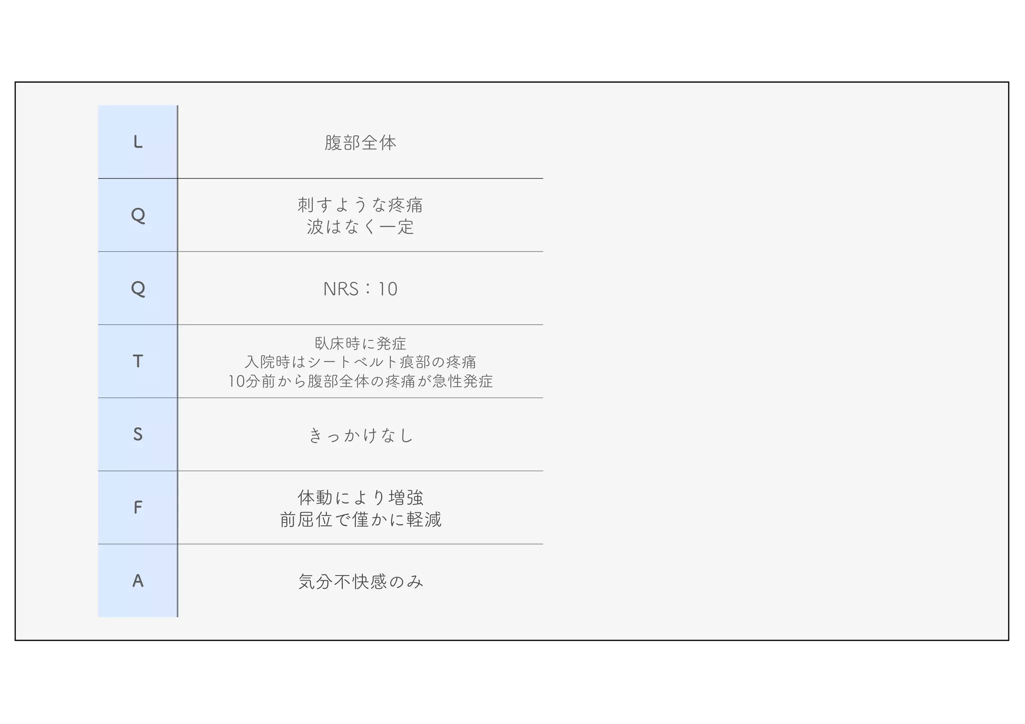 %E3%80%90%E8%85%B9%E7%97%9B%E7%B7%A8%E3%81%AE%E8%B3%87%E6%96%99.pdf