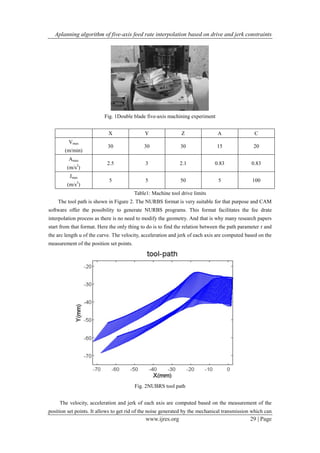 Aplanning algorithm offive-axis feedrate interpolation based on drive and jerk constraints | PDF