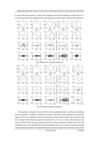 Aplanning algorithm offive-axis feedrate interpolation based on drive and jerk constraints | PDF