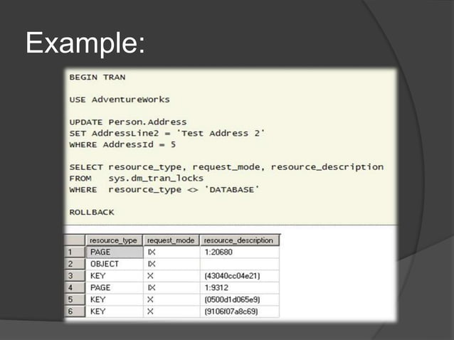 Locking in SQL Server | PPSX