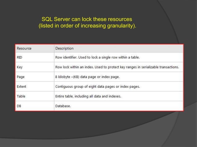 Locking in SQL Server | PPSX