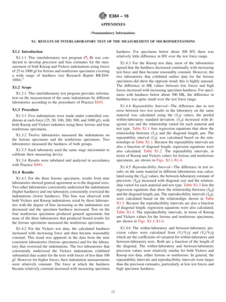 E384.23604 Microindentation Hardness of Materials.pdf