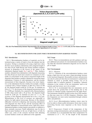 E384.23604 Microindentation Hardness of Materials.pdf