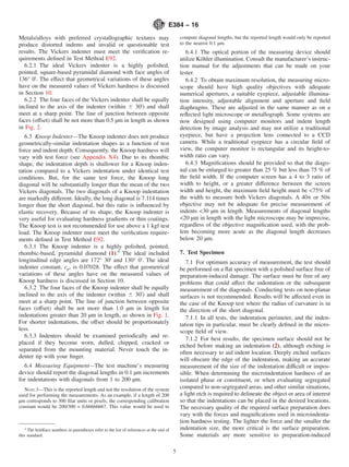 E384.23604 Microindentation Hardness of Materials.pdf