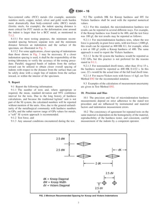E384.23604 Microindentation Hardness of Materials.pdf