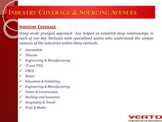 Brief Introduction - VERTO BIZSERV | PPSX