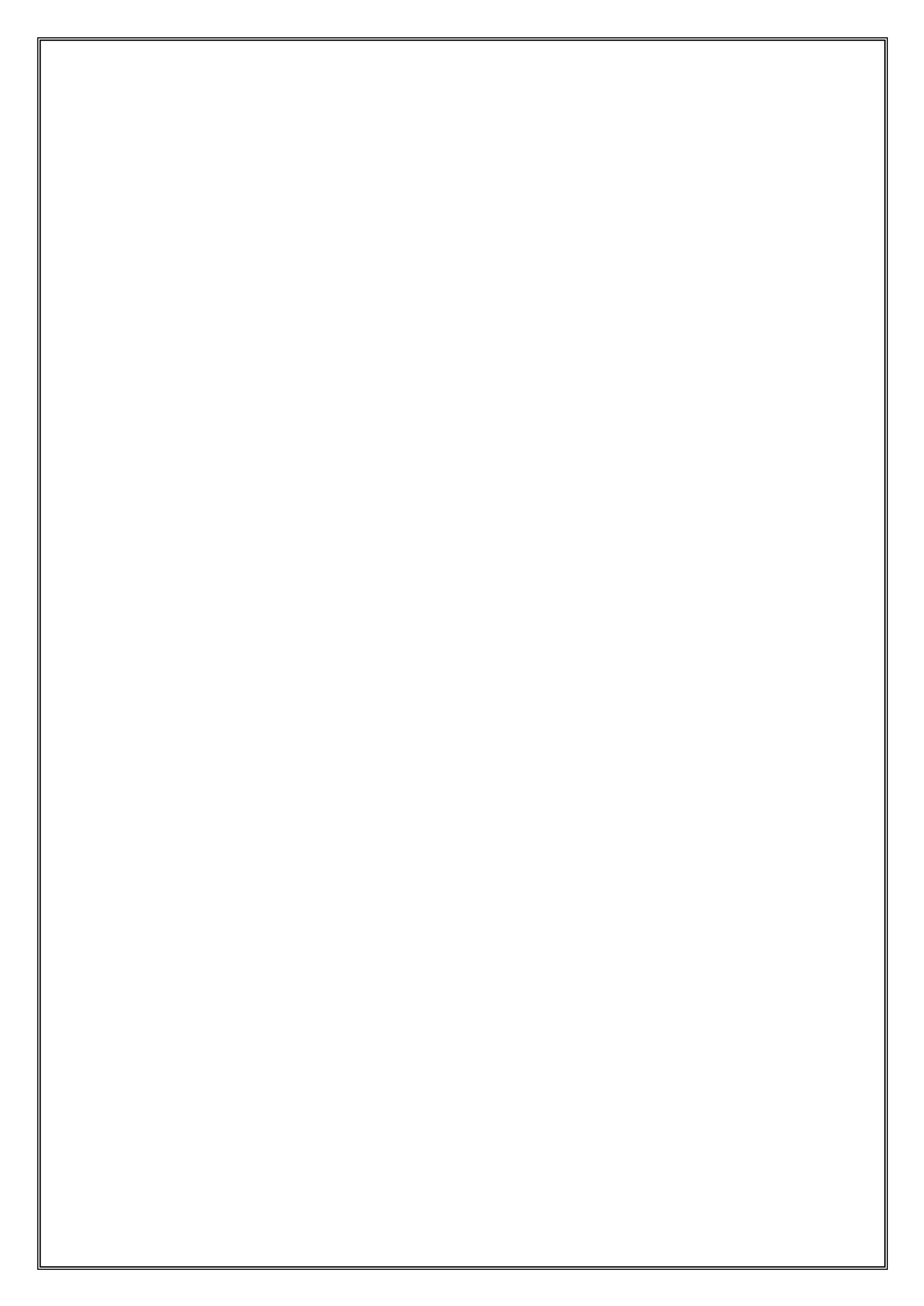 virender resume | DOCX